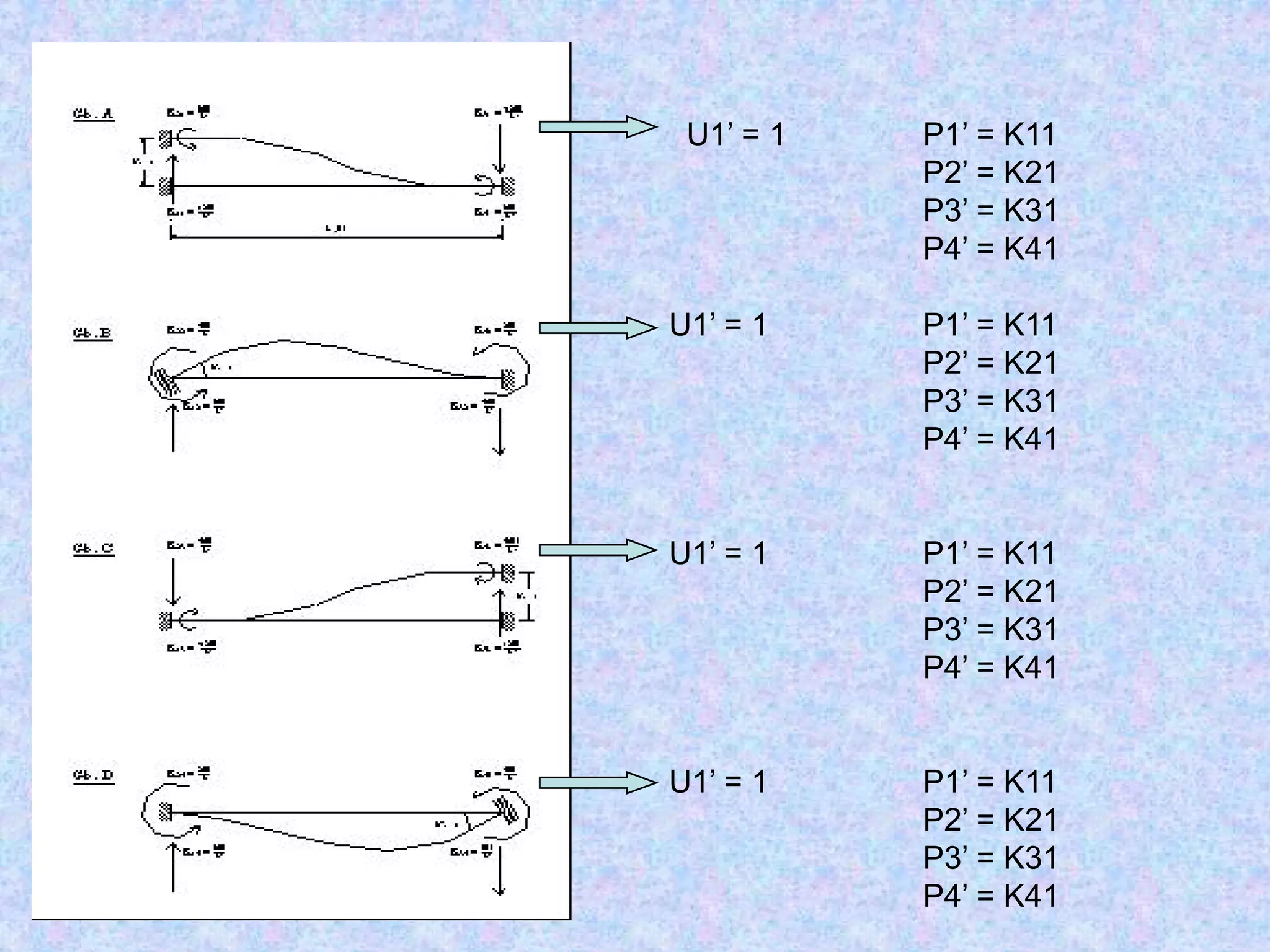 Analisa matriks | PDF
