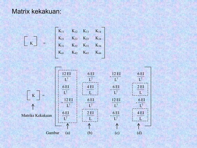 Analisa matriks | PDF