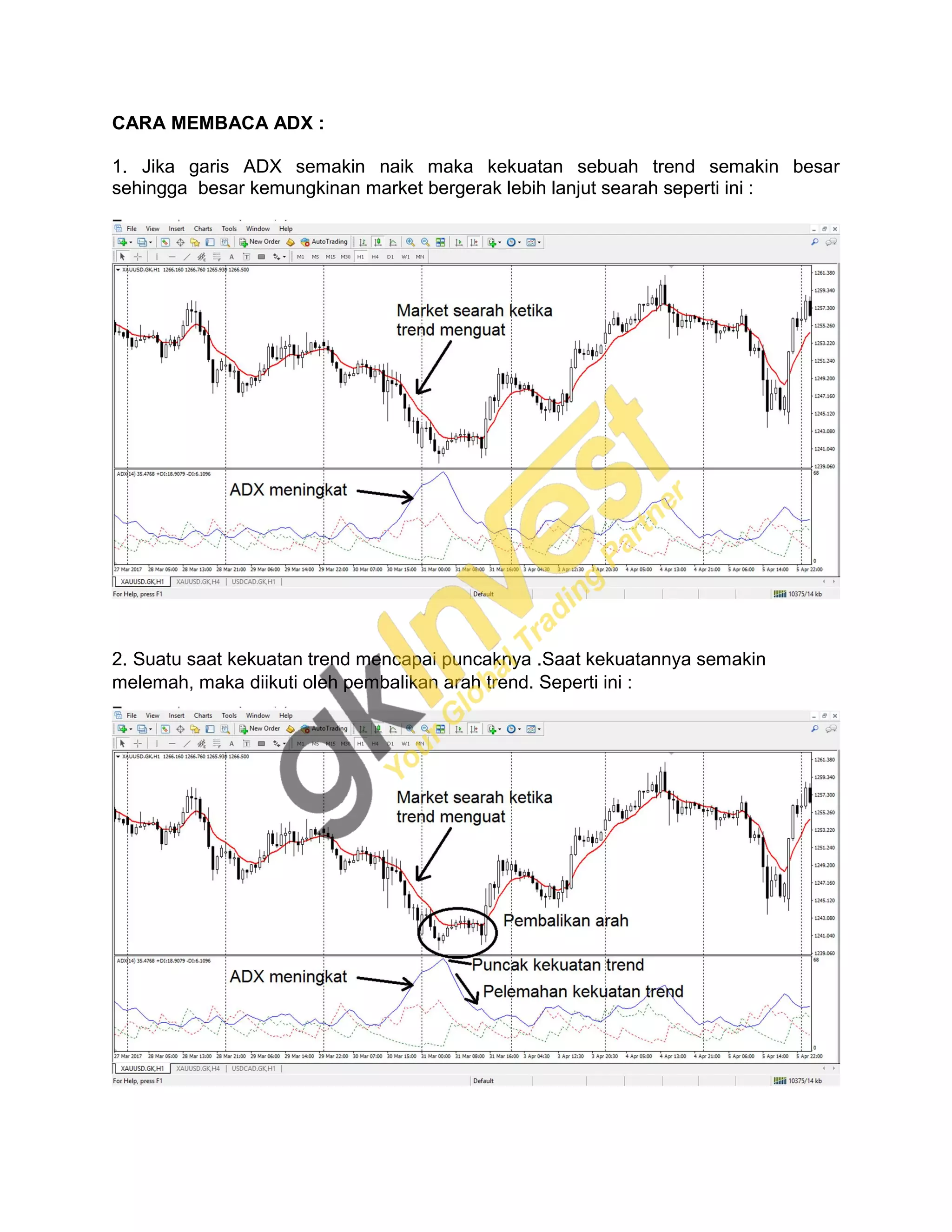 Analisa menggunakan indikator adx dan moving average | PDF