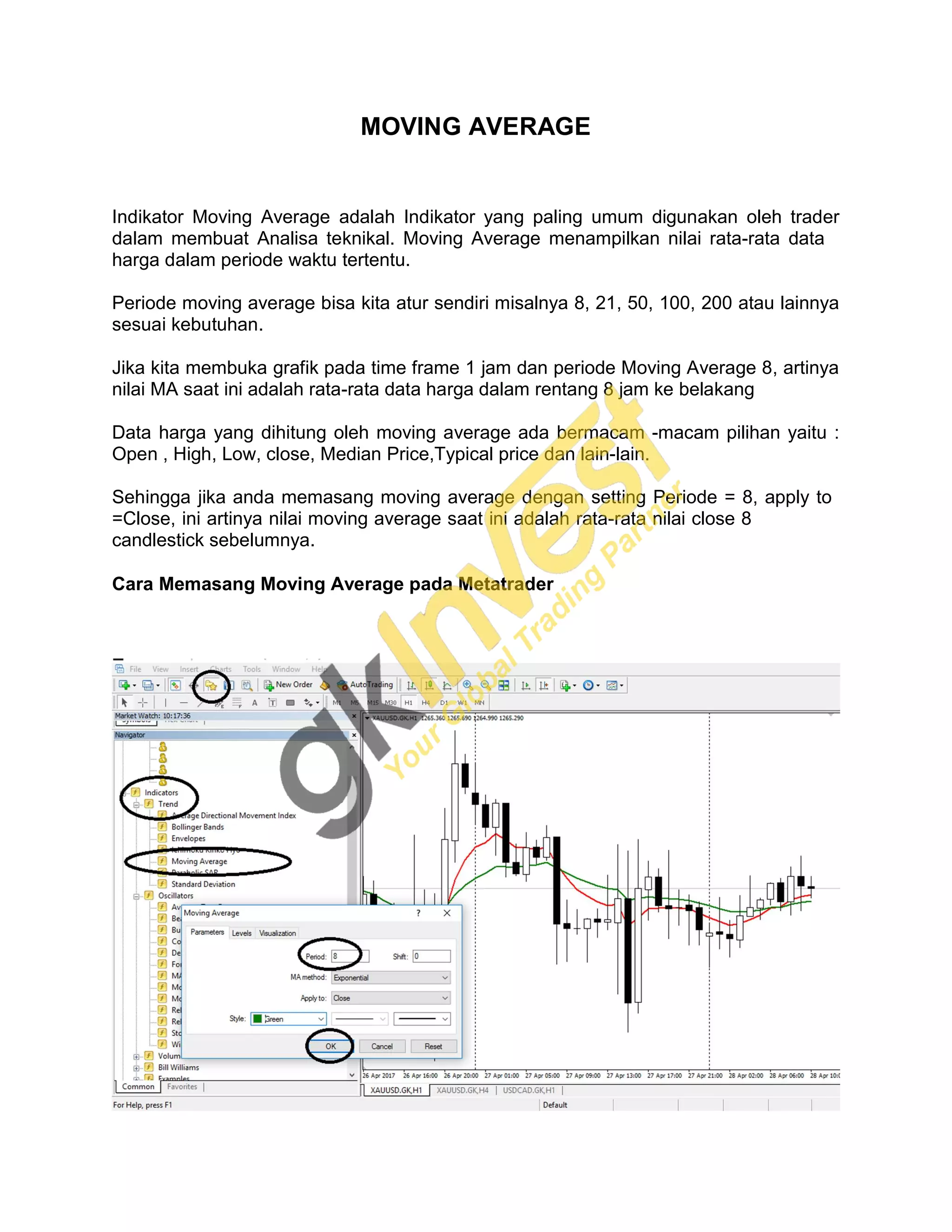 Analisa menggunakan indikator adx dan moving average | PDF