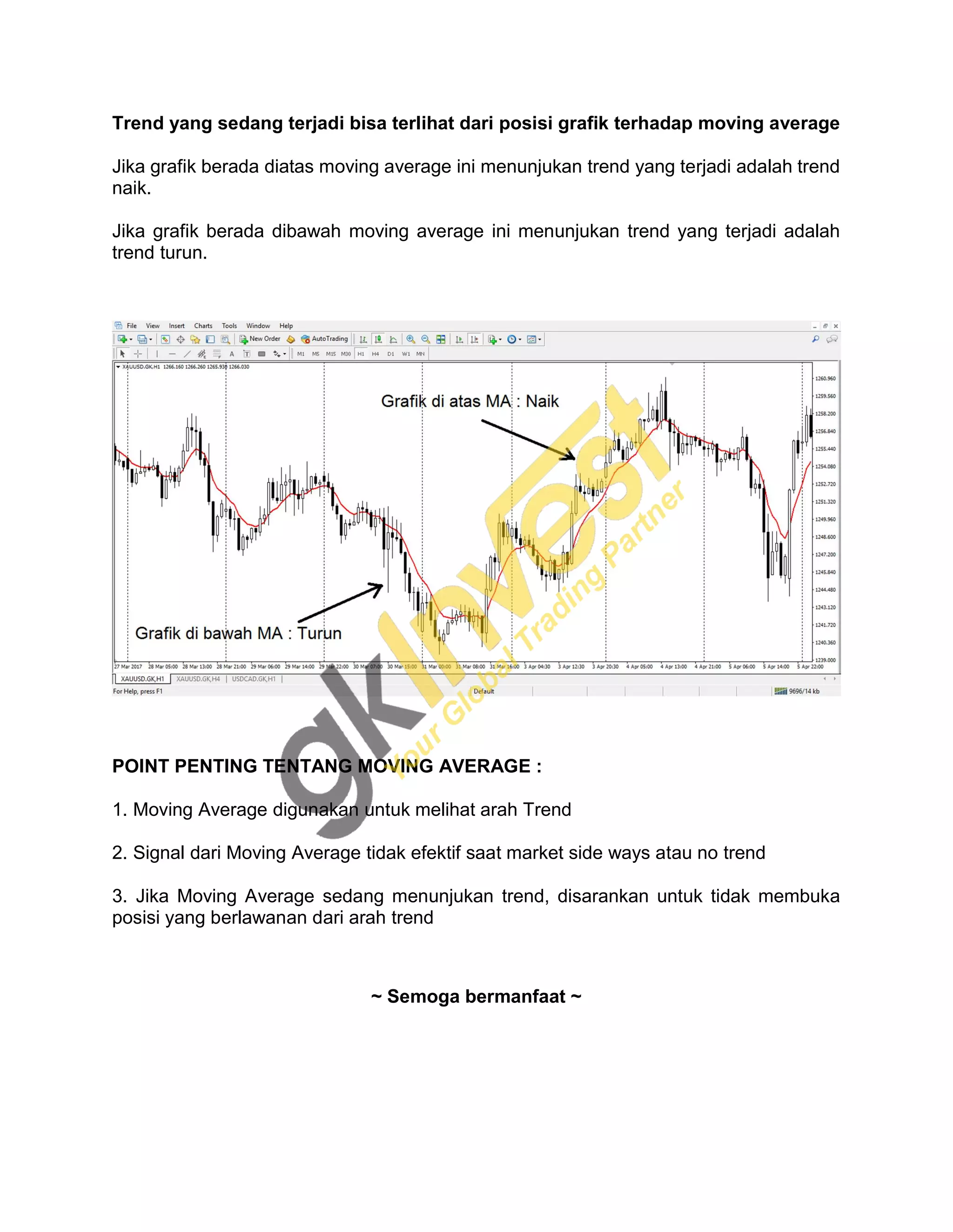 Analisa menggunakan indikator adx dan moving average | PDF
