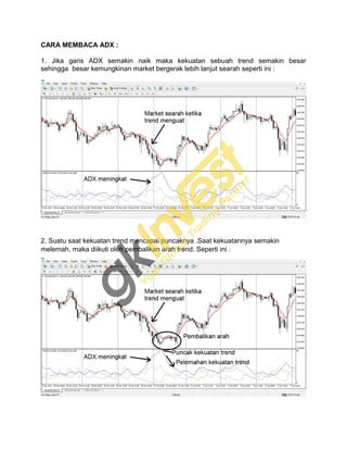 Analisa menggunakan indikator adx dan moving average | PDF