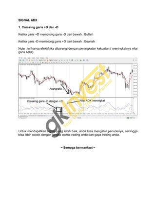 Analisa menggunakan indikator adx dan moving average | PDF
