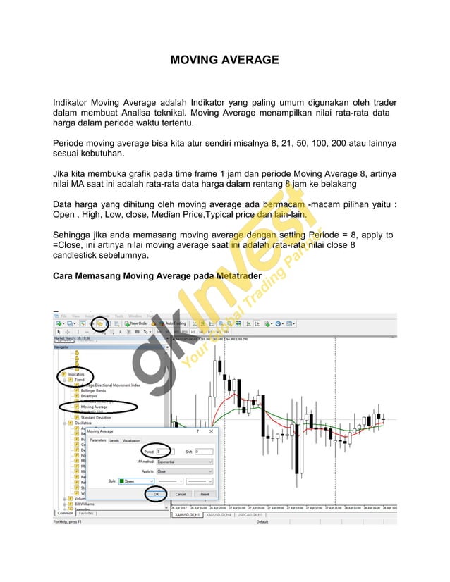 Analisa menggunakan indikator adx dan moving average | PDF