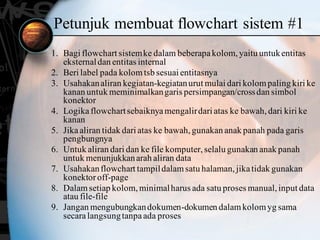 Analisa n desain 2 | PDF