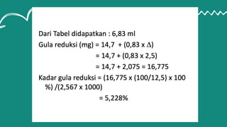 ANALISA PANGAN pengujian karbohidrat.pptx