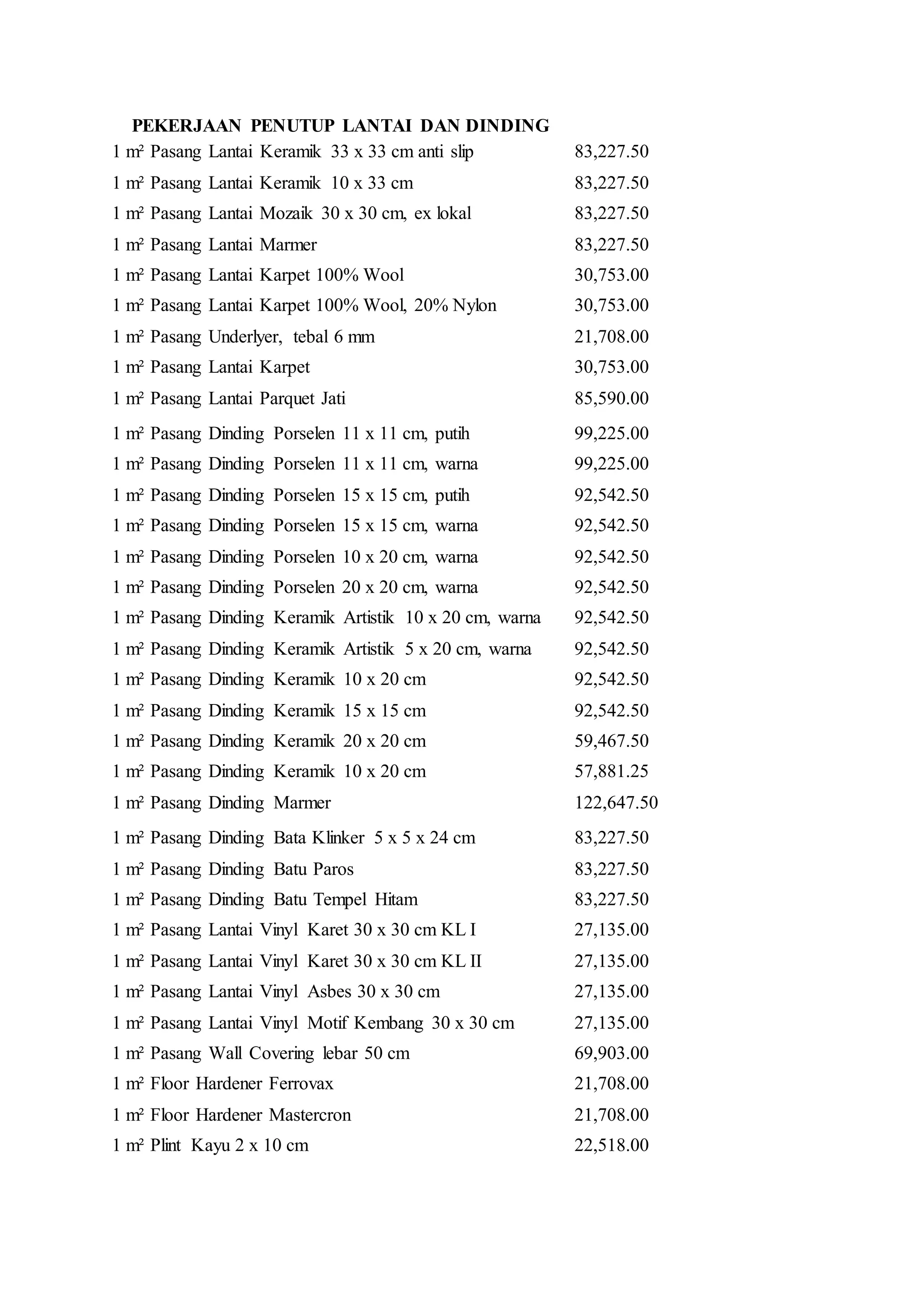 Analisa pekerjaan bongkaran | DOCX