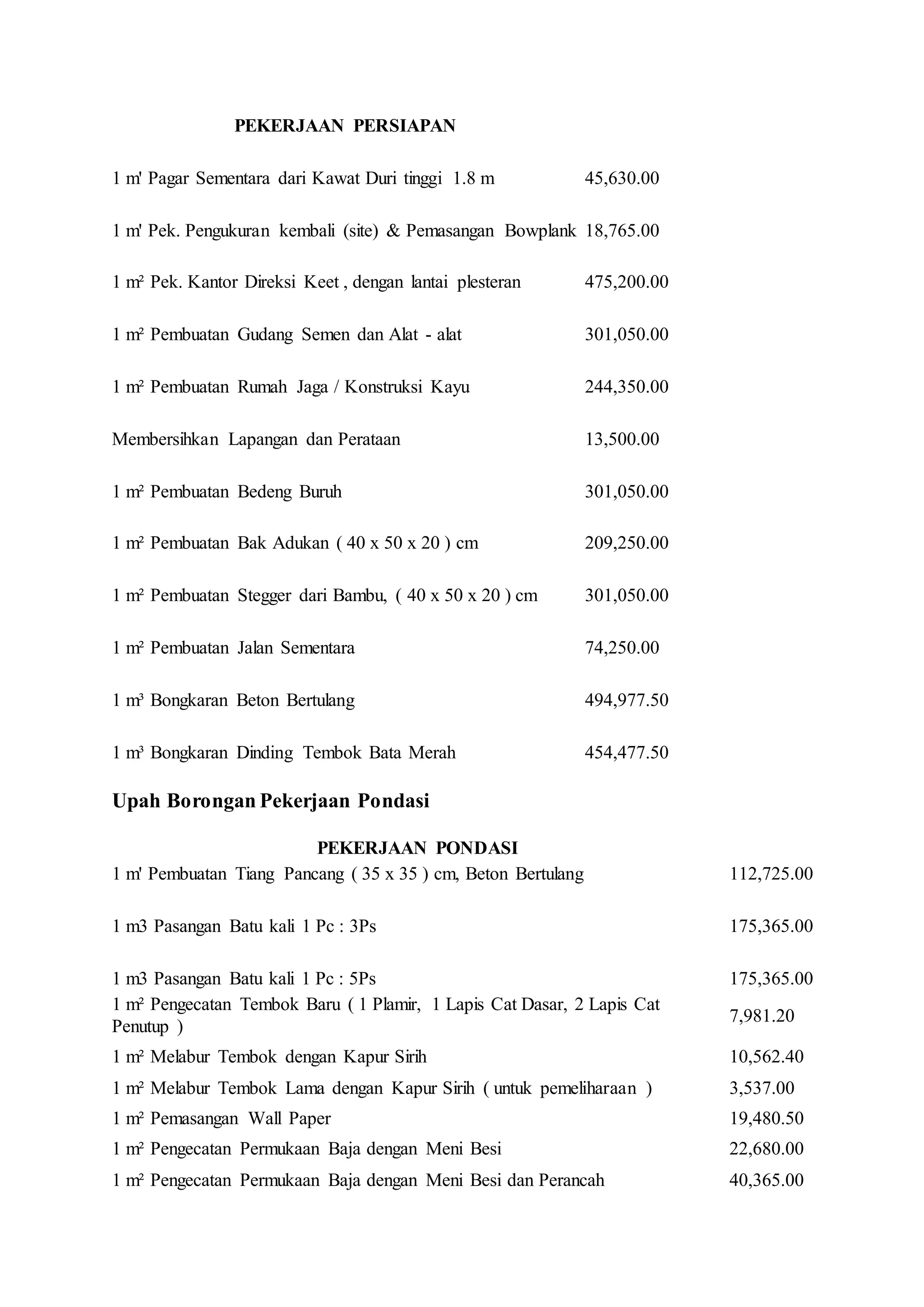 Analisa pekerjaan bongkaran | DOCX