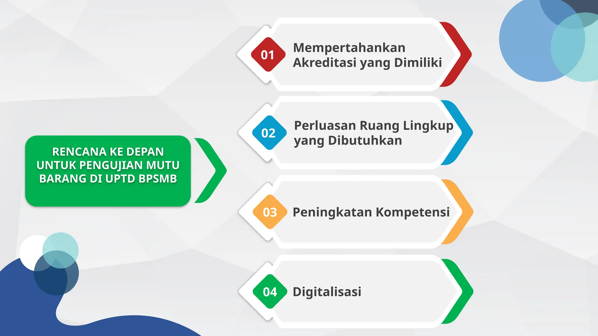 Analisa pencapaian dan target kerja pada sebuah perusahaan.pptx