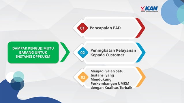 Analisa pencapaian dan target kerja pada sebuah perusahaan.pptx