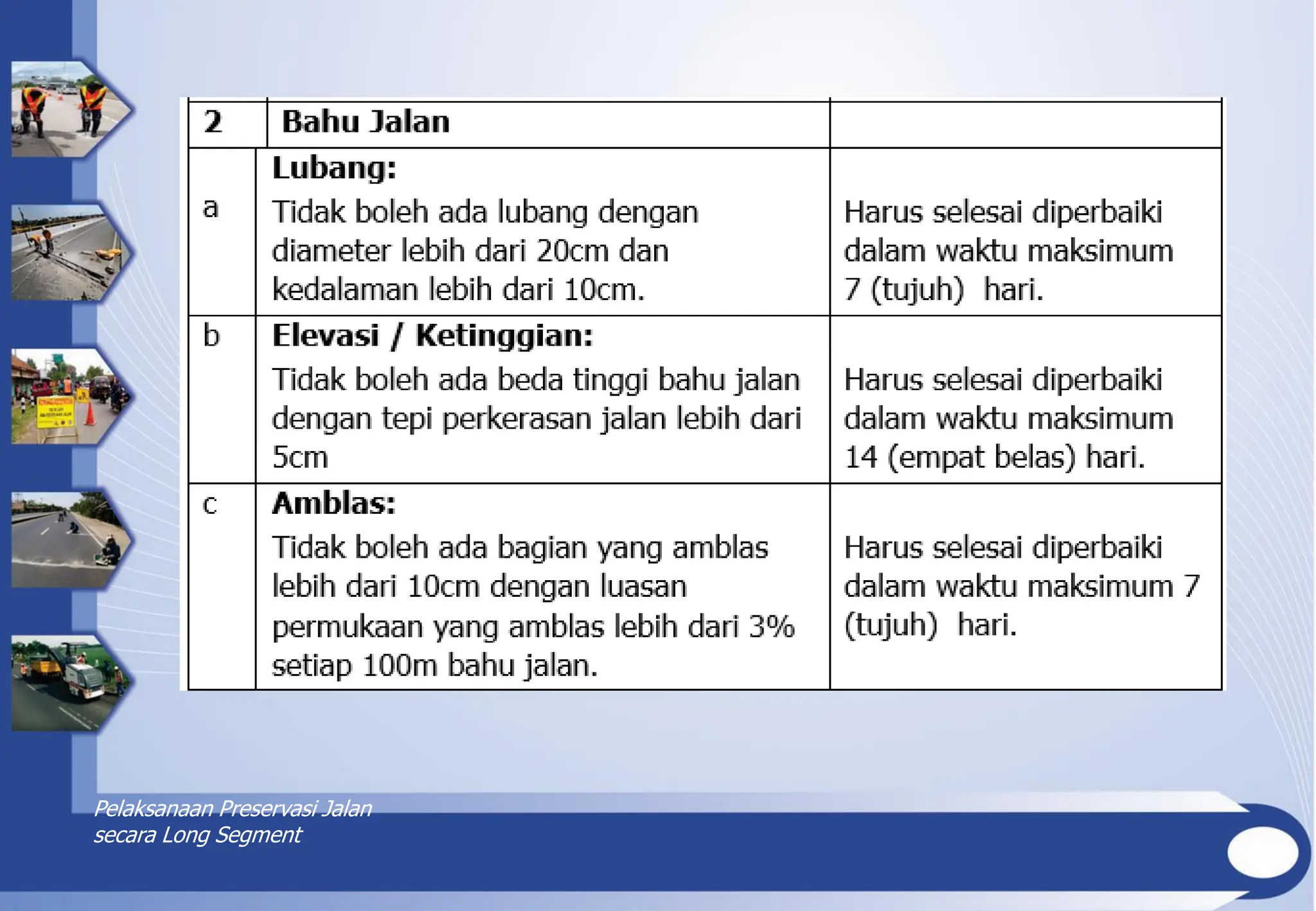 ANALISA PENCAPAIAN KEMANTAPAN JALAN DENGAN SISTEM KONTRAK LONGSEGMENT ...