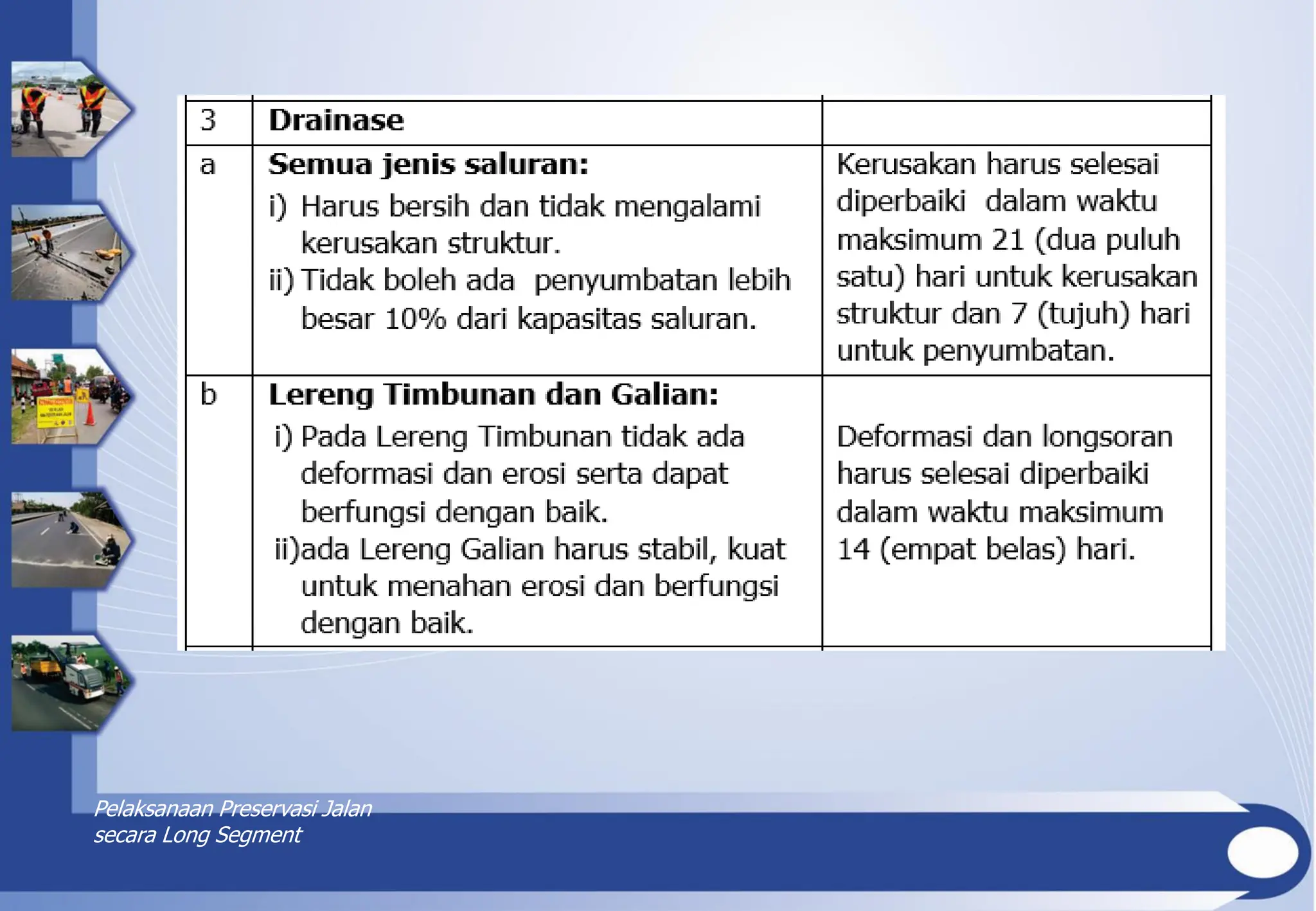 ANALISA PENCAPAIAN KEMANTAPAN JALAN DENGAN SISTEM KONTRAK LONGSEGMENT ...