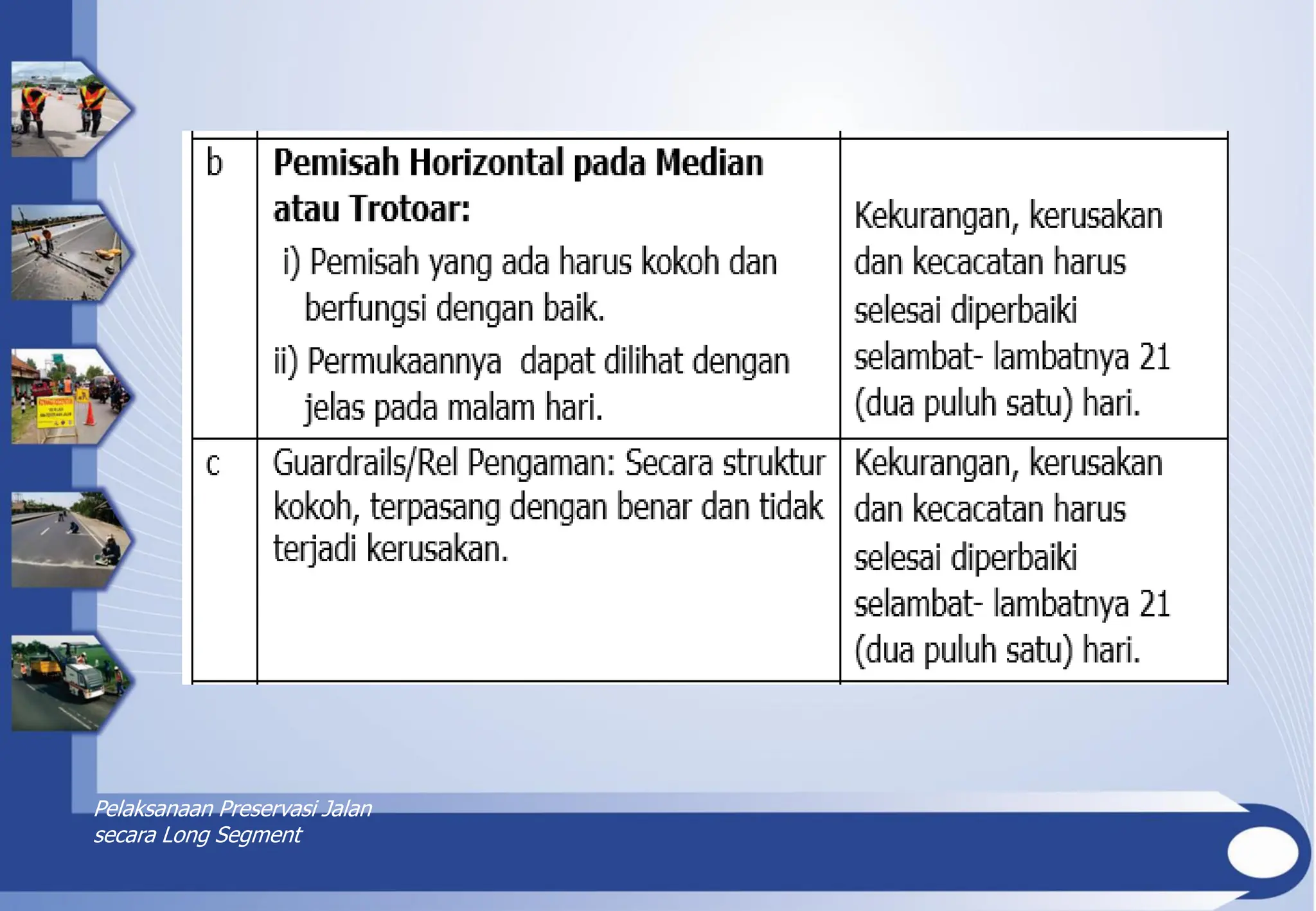 ANALISA PENCAPAIAN KEMANTAPAN JALAN DENGAN SISTEM KONTRAK LONGSEGMENT ...