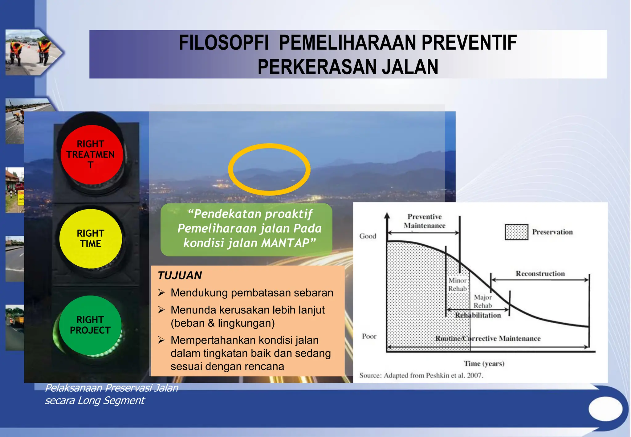 ANALISA PENCAPAIAN KEMANTAPAN JALAN DENGAN SISTEM KONTRAK LONGSEGMENT ...