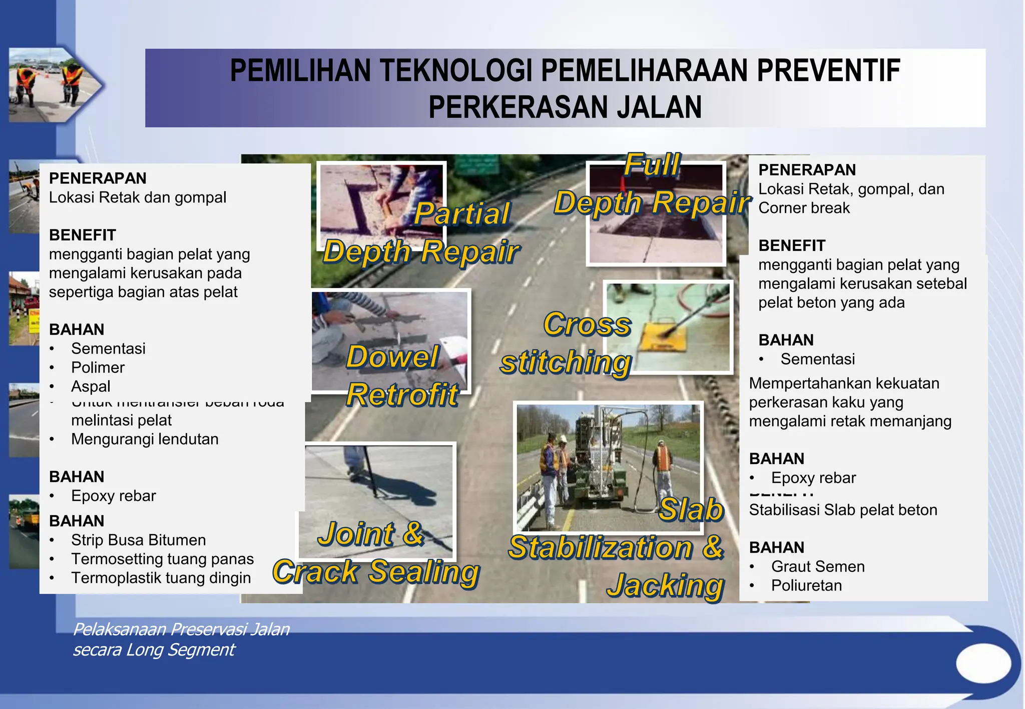 ANALISA PENCAPAIAN KEMANTAPAN JALAN DENGAN SISTEM KONTRAK LONGSEGMENT ...