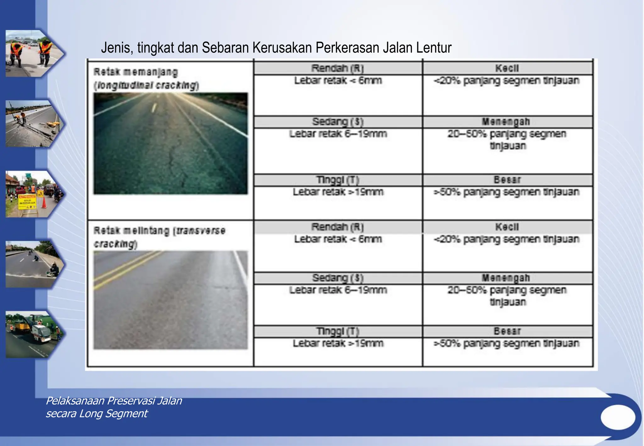 ANALISA PENCAPAIAN KEMANTAPAN JALAN DENGAN SISTEM KONTRAK LONGSEGMENT PADA JALAN NASIONAL.pdf