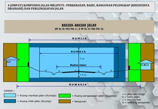 ANALISA PENCAPAIAN KEMANTAPAN JALAN DENGAN SISTEM KONTRAK LONGSEGMENT ...