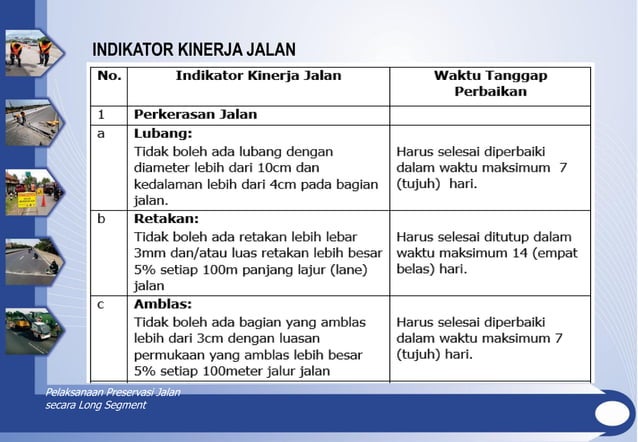 ANALISA PENCAPAIAN KEMANTAPAN JALAN DENGAN SISTEM KONTRAK LONGSEGMENT ...