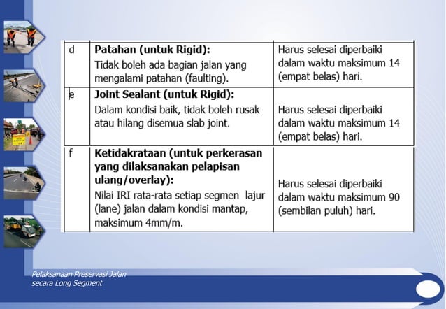 ANALISA PENCAPAIAN KEMANTAPAN JALAN DENGAN SISTEM KONTRAK LONGSEGMENT ...