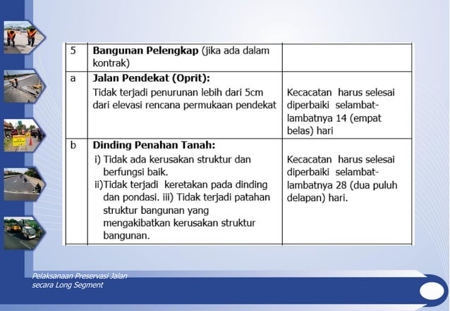ANALISA PENCAPAIAN KEMANTAPAN JALAN DENGAN SISTEM KONTRAK LONGSEGMENT ...