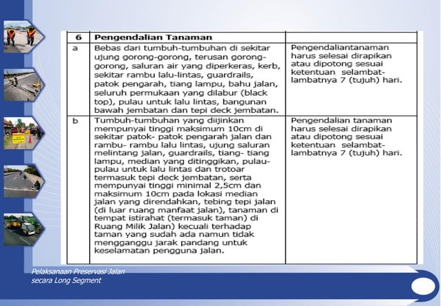 ANALISA PENCAPAIAN KEMANTAPAN JALAN DENGAN SISTEM KONTRAK LONGSEGMENT ...