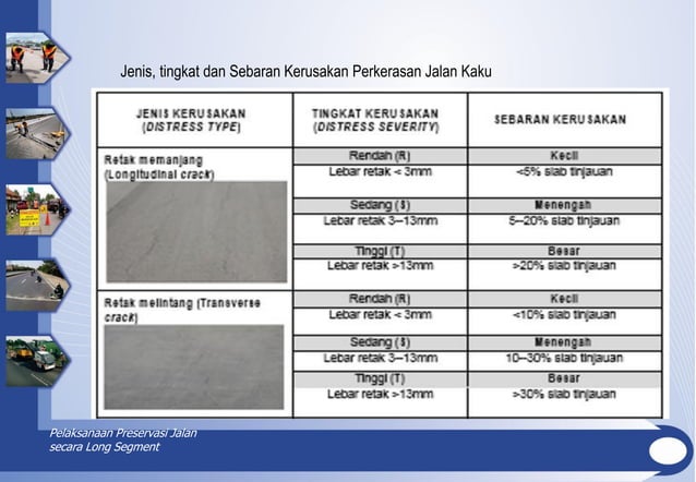 ANALISA PENCAPAIAN KEMANTAPAN JALAN DENGAN SISTEM KONTRAK LONGSEGMENT ...