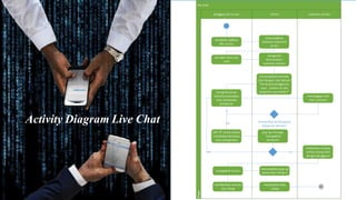Analisa pengembangan sistem aplikasi krl access | PDF