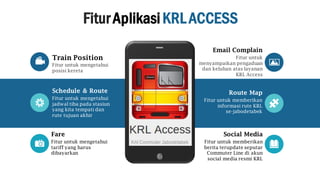 Analisa pengembangan sistem aplikasi krl access | PPT