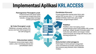 Analisa pengembangan sistem aplikasi krl access | PPT