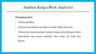 Analisa Perancangan Kerja (Definisi, Sejarah, Maksud dan Tujuan) | PPTX