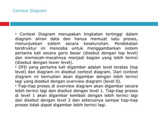 PENDEKATAN PERANCANGAN TERSTRUKTUR DATA FLOW DIAGRAM | PPT