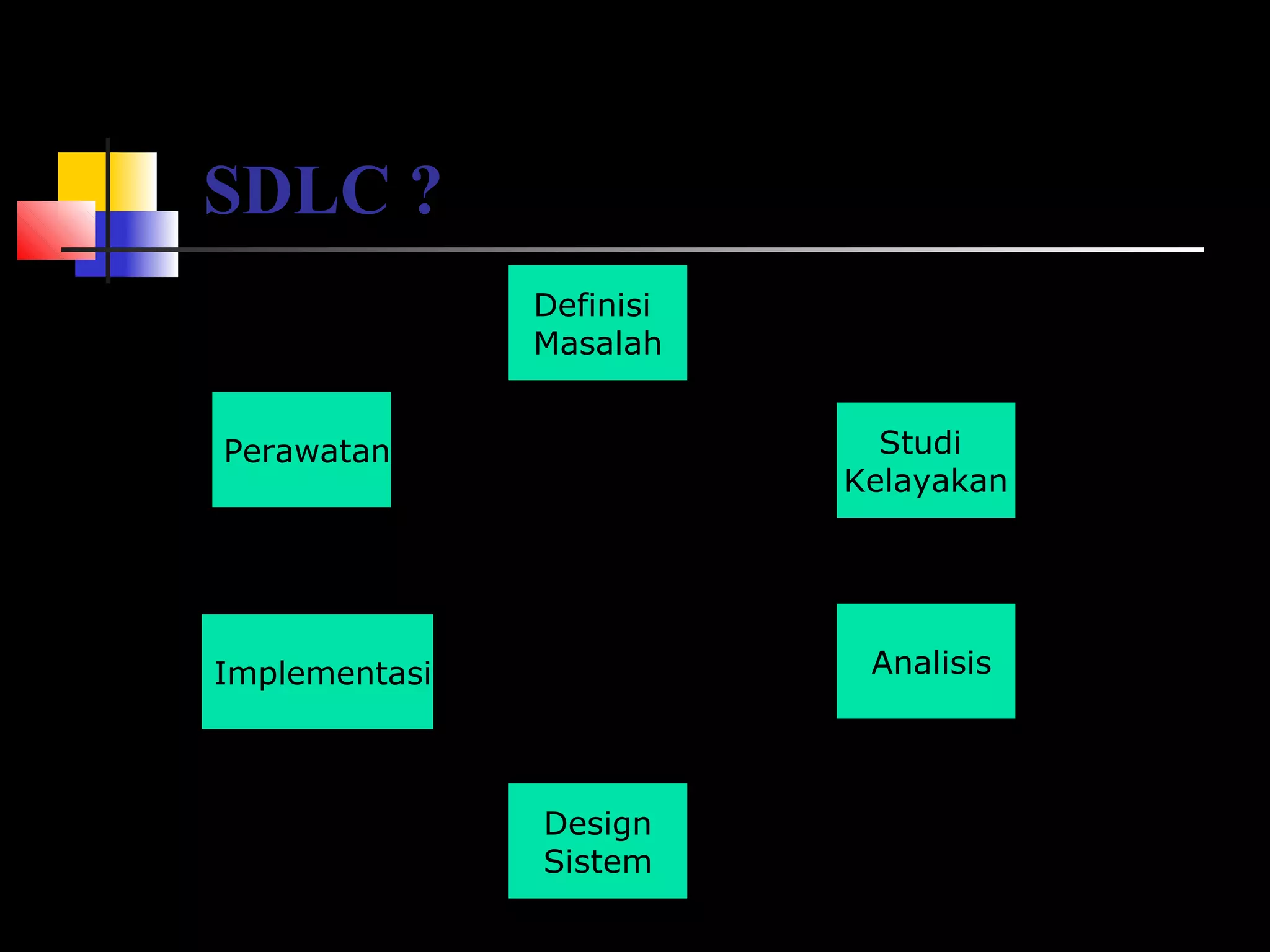 Analisa perancangan sistem 1 | PPT