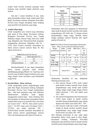 Analisa perilaku tanah ekspansif pada tiang pancang, ditinjau dari ...