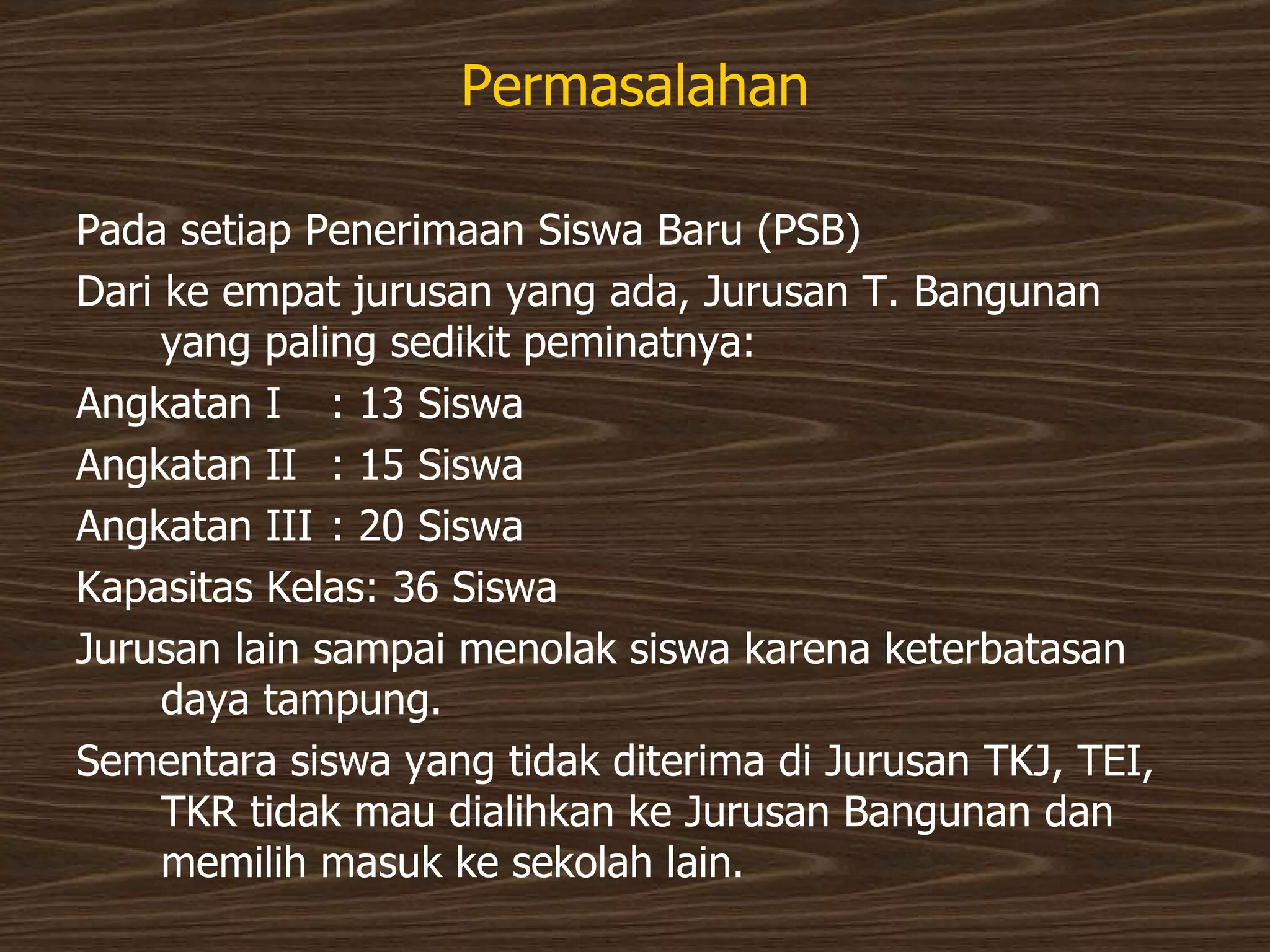 Analisa permasalahan psb di smkn 1 bintan | PPT