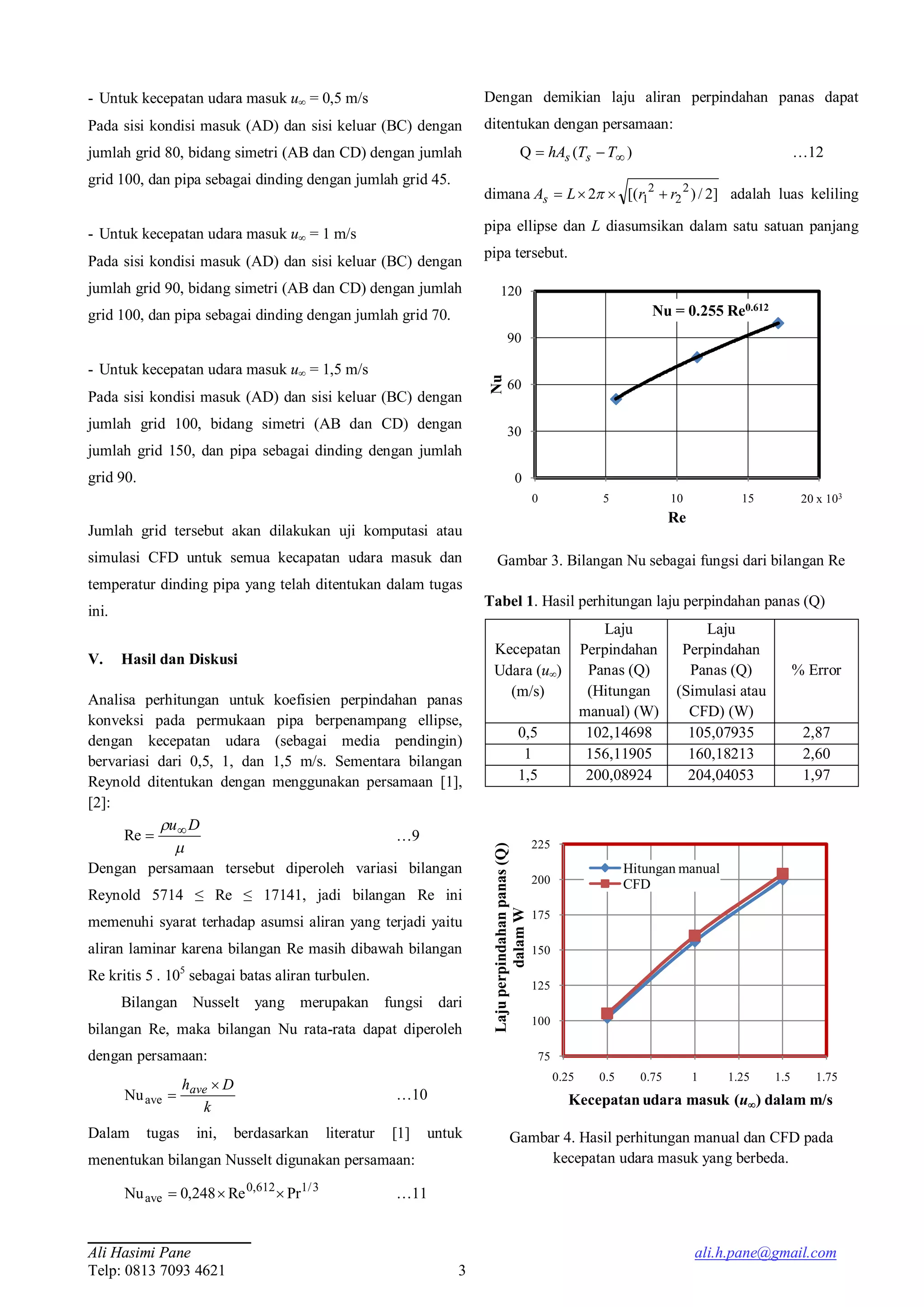 Analisa perpindahan panas konveksi paksa pada pipa ellipse | PDF