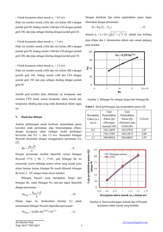 Analisa perpindahan panas konveksi paksa pada pipa ellipse | PDF