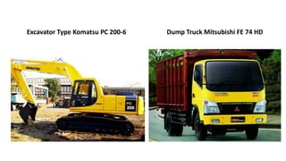 Tugas Perencanaan Pemindahan Tanah Mekanis dan Alat-Alat Berat | PPTX