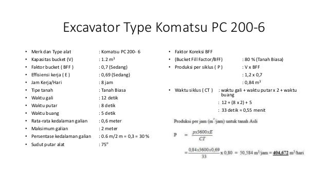 Tugas Perencanaan Pemindahan Tanah Mekanis dan Alat-Alat Berat