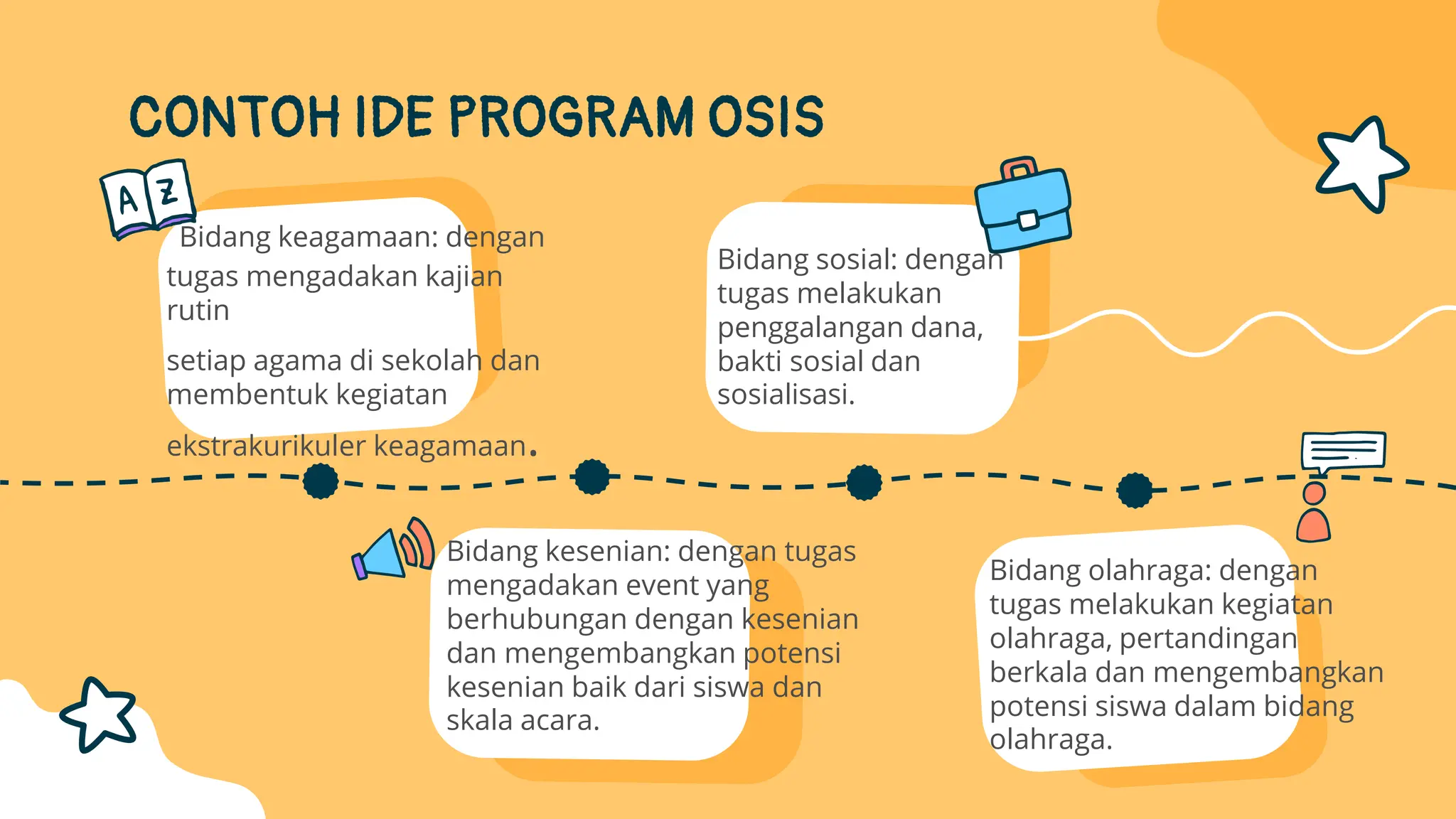 ANALISA PROGRAM OSIS.pptx