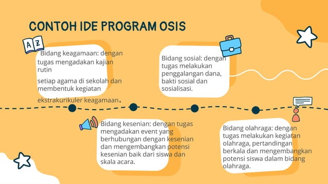 ANALISA PROGRAM OSIS.pptx