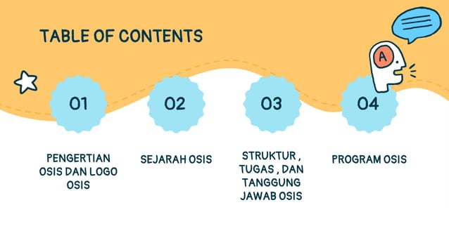 ANALISA PROGRAM OSIS.pptx