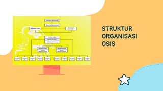ANALISA PROGRAM OSIS.pptx