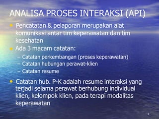 Analisa proses interaksi | PPT