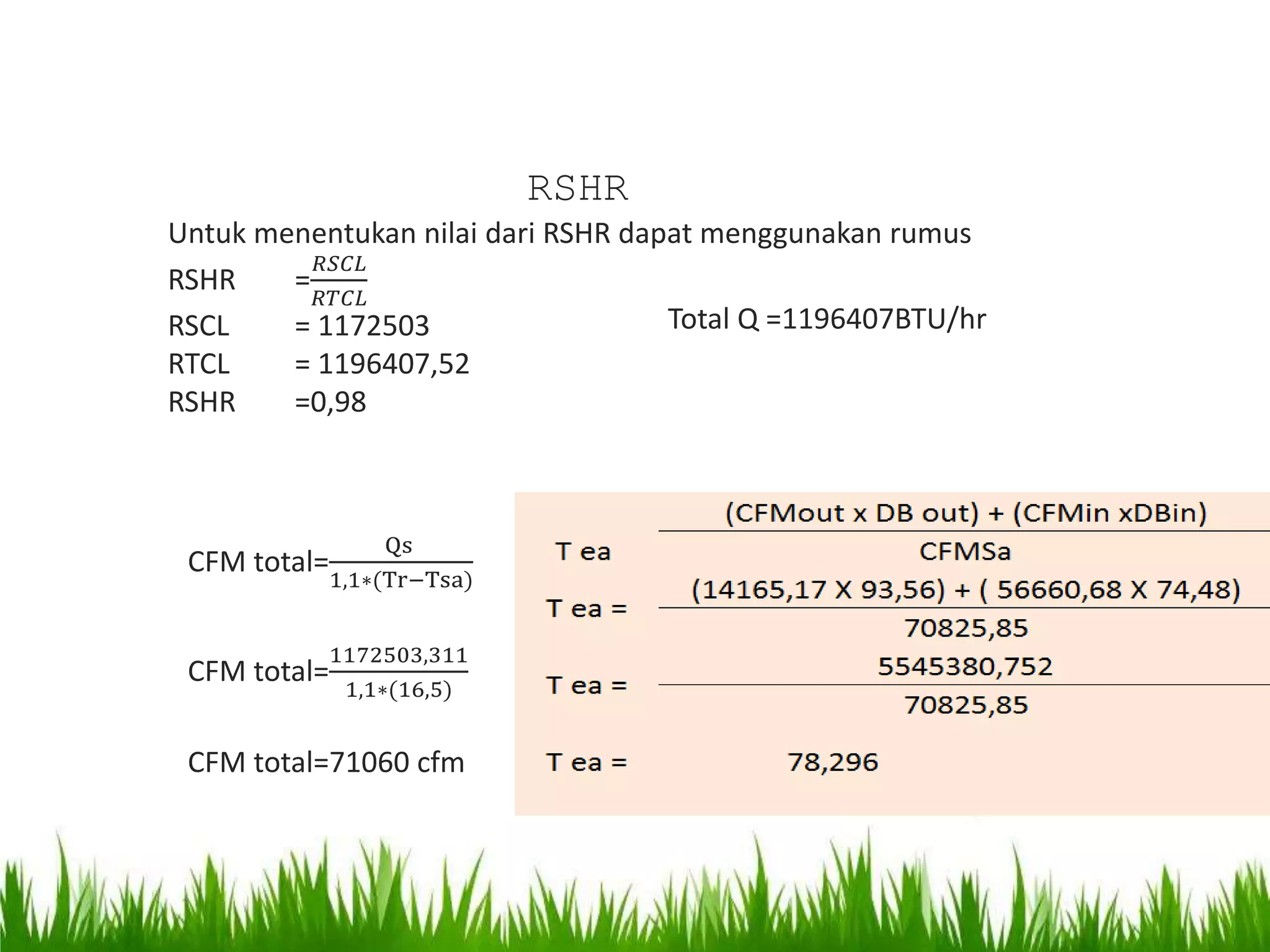 Analisa psycometric chart | PPTX