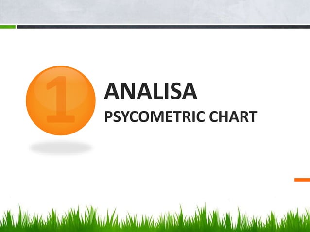 Analisa psycometric chart | PPT