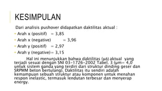 Analisa pushover kelompok 3 | PPTX