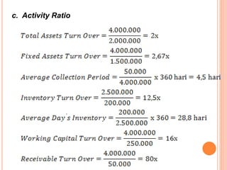 Analisa rasio keuangan | PPTX