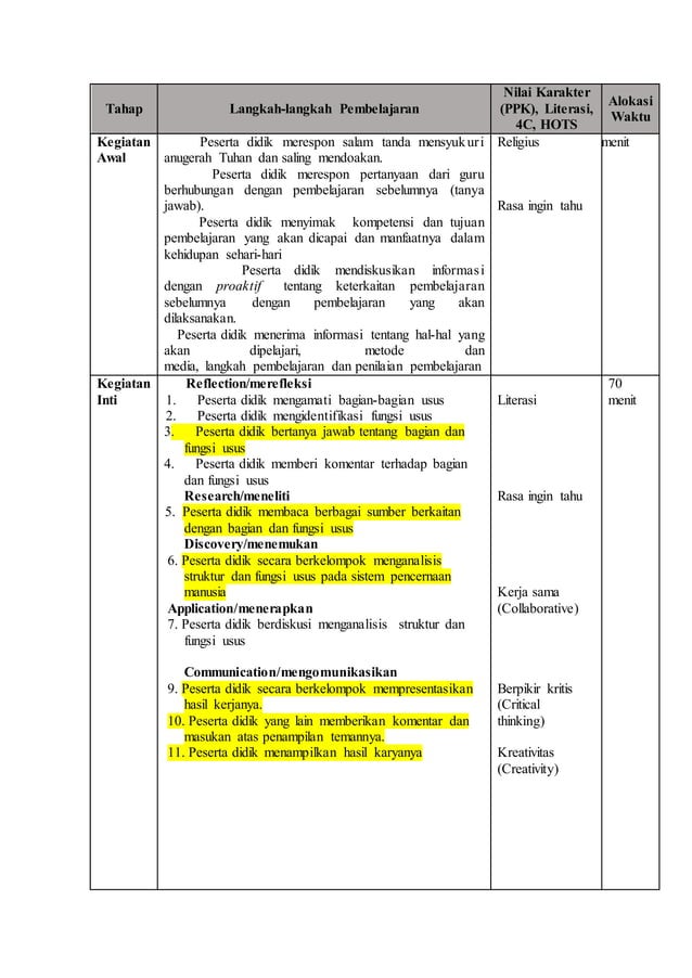 Analisa rpp ipa berpendekatan stm dan rpp model stm kelompok 9 | PDF