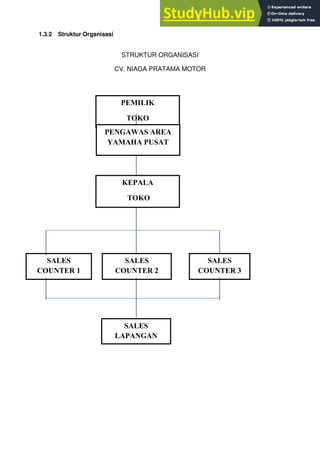 Analisa Sistem Informasi Yamaha Dealer Service (YDS) Pada CV. Niaga Pratama Motor | PDF