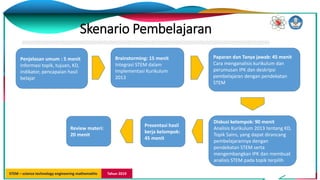 Analisa STEM pada Kurikulum 2013 | PPTX